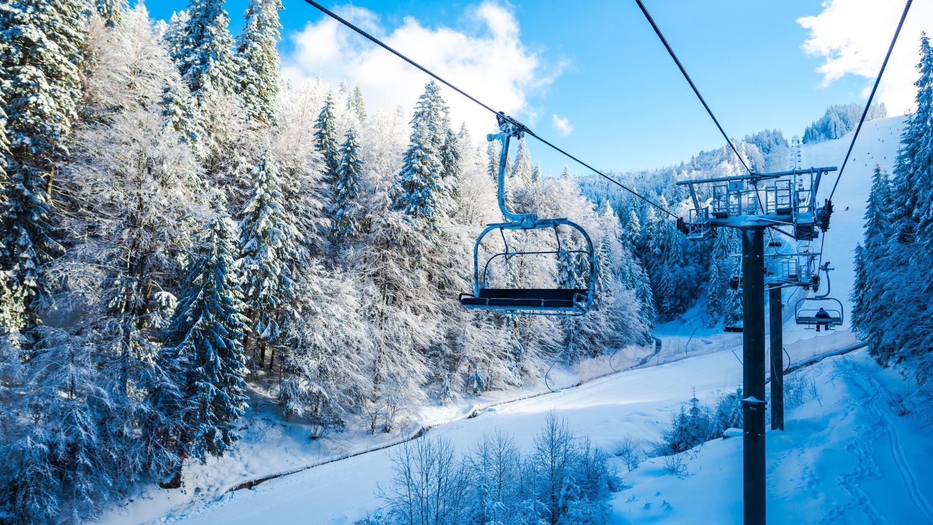 Explore Labrador Mountain Ski Resort in New York – Powder Goods